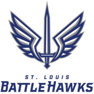 Become an STL Sports Central Insider Today! | STL Sports Central